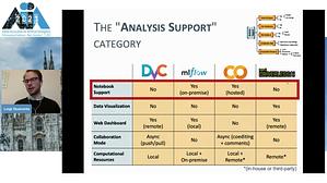 Underline | OpenSMax: Unknown Domain Generation Algorithm Detection